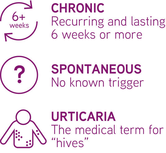 What Are Chronic Hives? | Xolair® (omalizumab) What Are Chronic Hives? | Xolair® (omalizumab)
