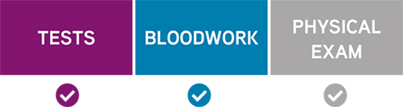 CSU Chronic Hives Treatment | XOLAIR® (omalizumab)