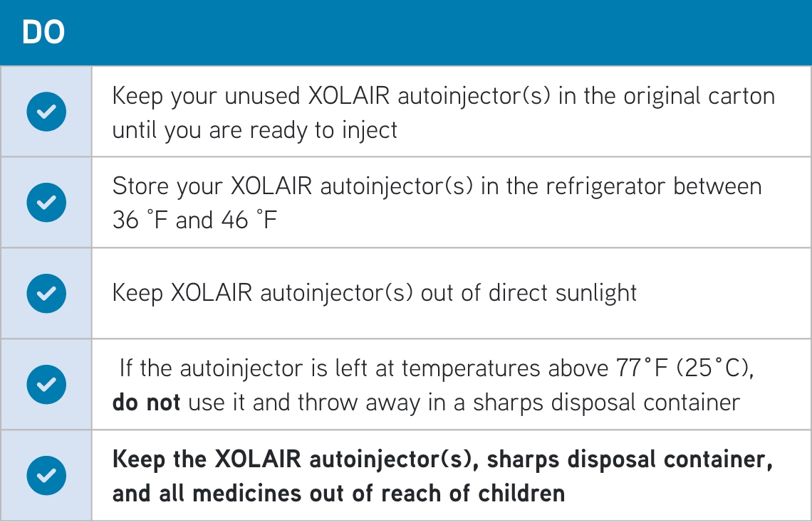 Dosing and Administration | Autoinjector | XOLAIR® (omalizumab)