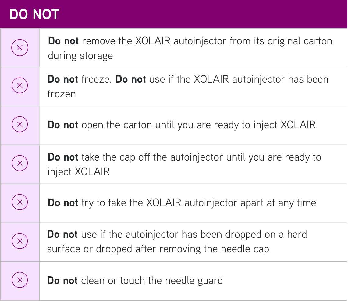 Dosing and Administration | Autoinjector | XOLAIR® (omalizumab)