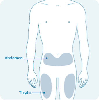 Dosing and Administration | XOLAIR® (omalizumab)