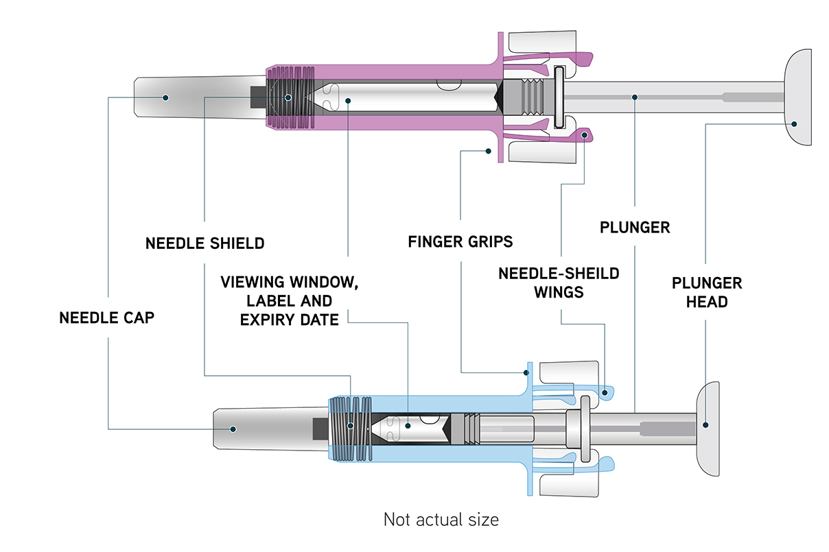 Dosing and Administration | XOLAIR® (omalizumab)