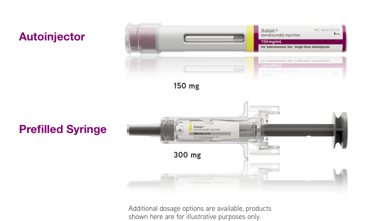 What is Allergic Asthma? | XOLAIR® (omalizumab)