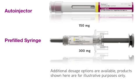 Starting XOLAIR® (omalizumab)