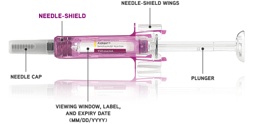 Dosing and Administration | Prefilled Syringe | XOLAIR® (omalizumab)