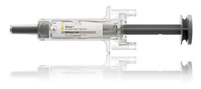 Dosing and Administration | Prefilled Syringe | XOLAIR® (omalizumab)