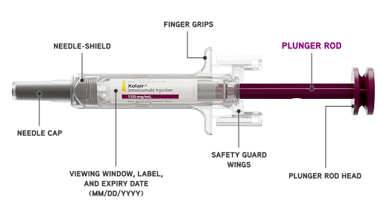 Dosing and Administration | Prefilled Syringe | XOLAIR® (omalizumab)