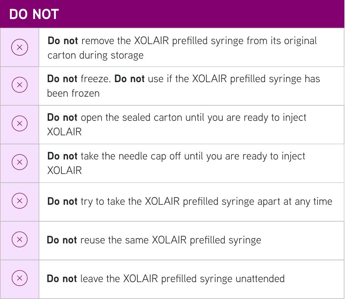 Dosing and Administration | Prefilled Syringe | XOLAIR® (omalizumab)