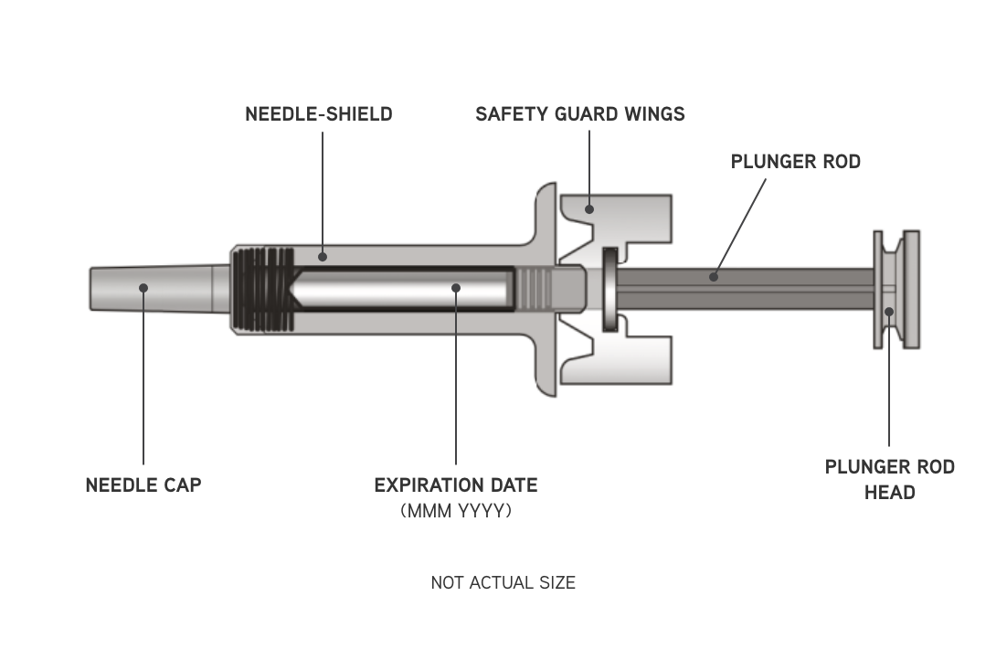 Dosing and Administration | Prefilled Syringe | XOLAIR® (omalizumab)