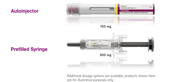 Chronic Rhinosinusitis with Nasal Polyps (CRSwNP) Treatment | XOLAIR ...